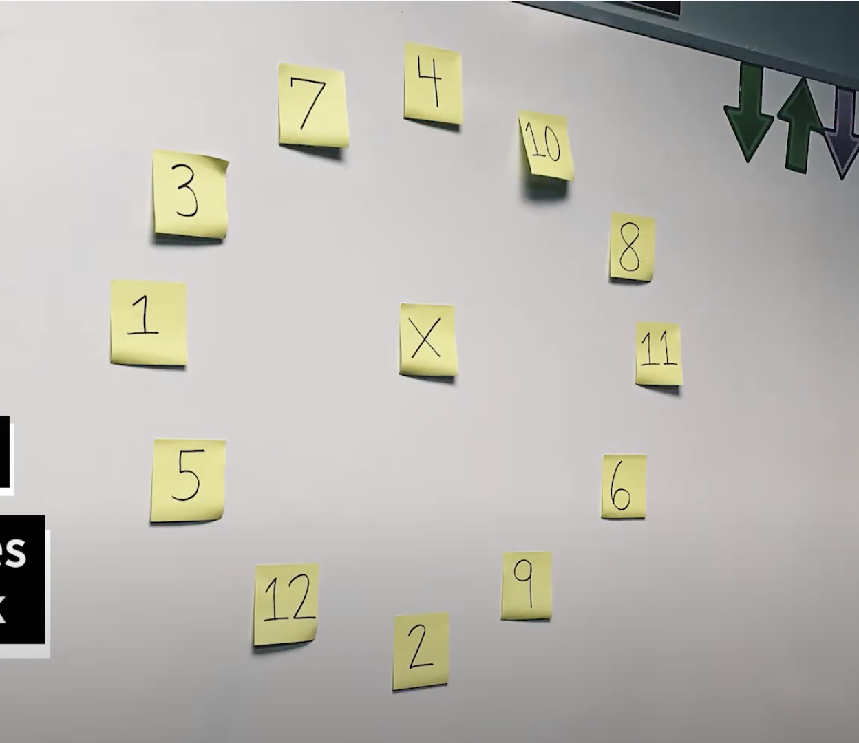 Daily Vision Vlog: Peripheral Awareness | Bellaire Family Eye Care