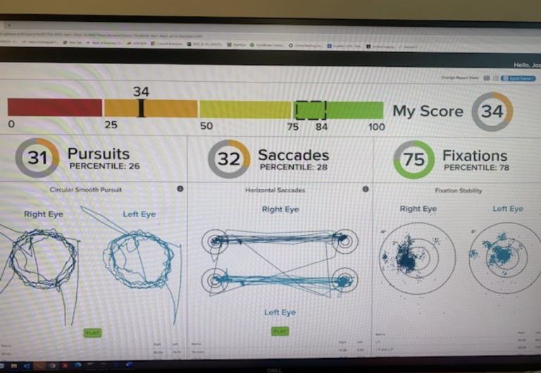 Visual Tracking Essential for Strong Reading Skills | Bellaire Family ...